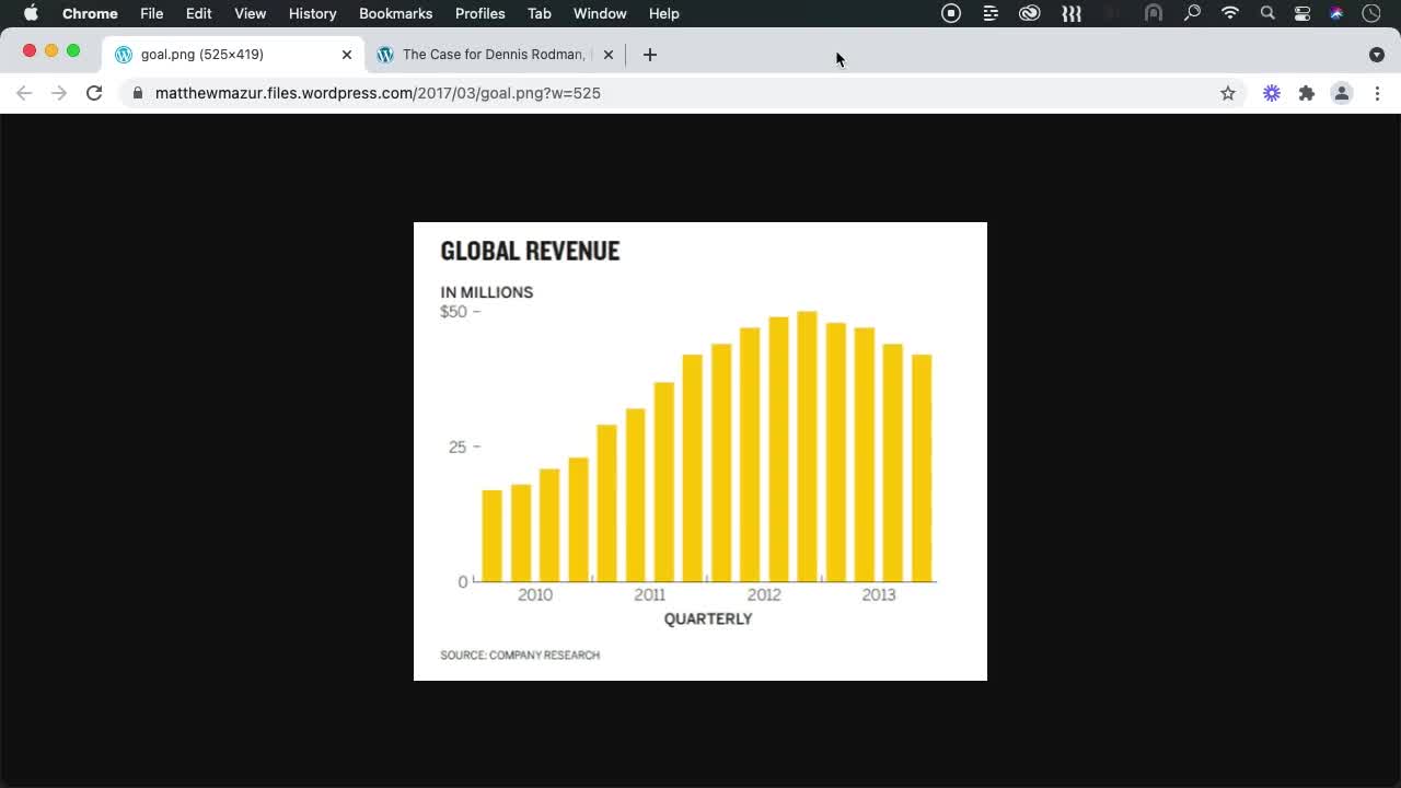 Before You Begin: Preparing Your Story (How To) | Data Visualization Foundations | Treehouse
