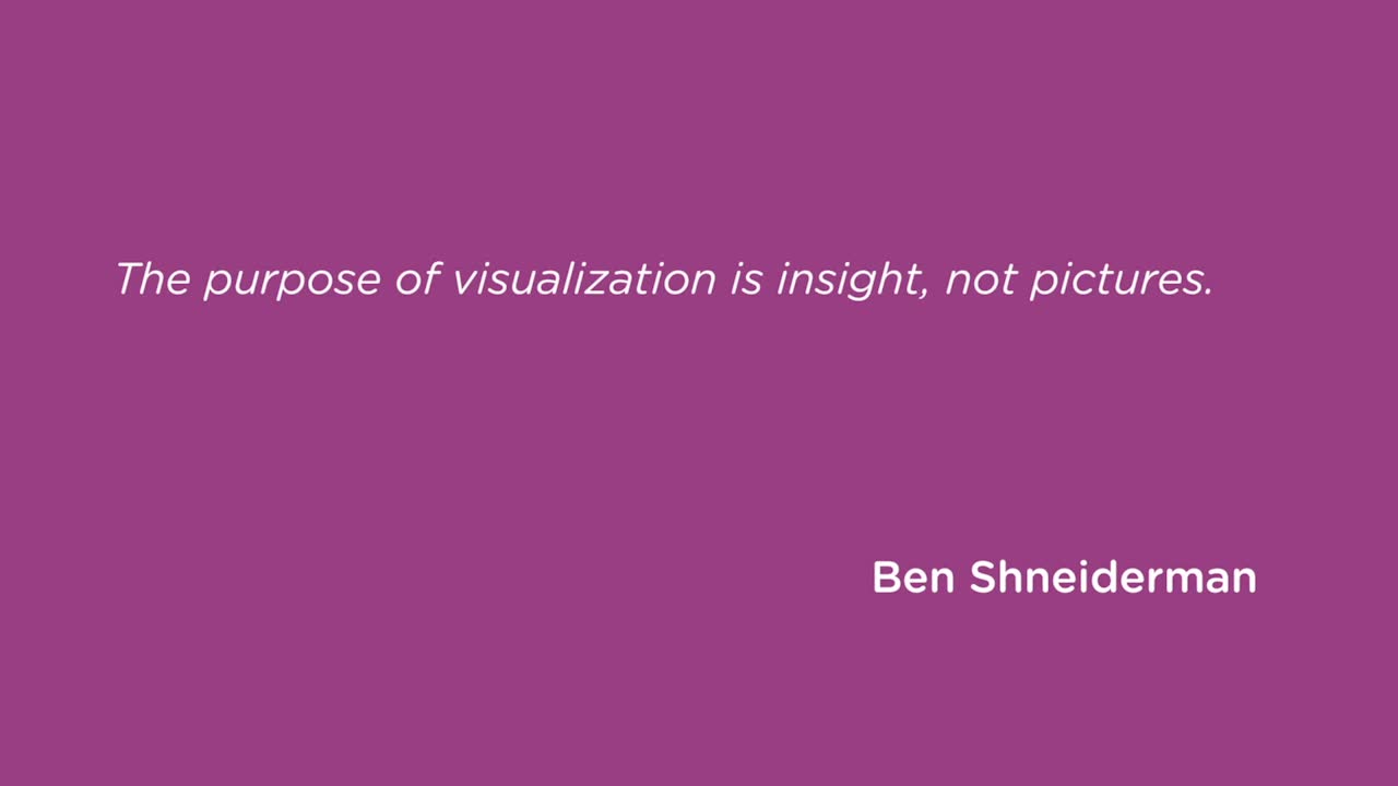 Bar Charts (How To) | Data Visualization Foundations | Treehouse