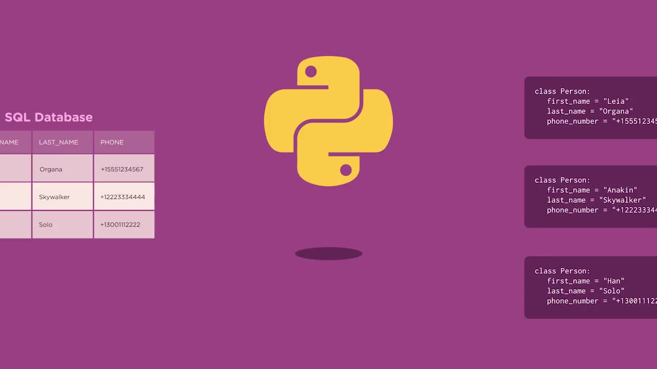 What is SQLAlchemy? (How To) | SQLAlchemy Basics | Treehouse