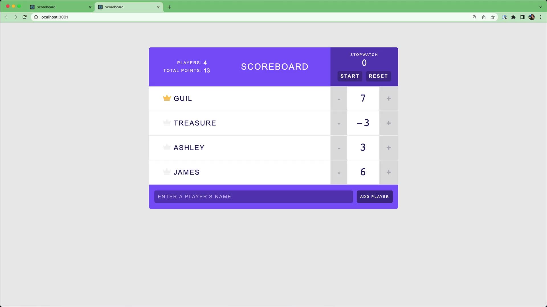 Building The Statistics Component How To React Components Treehouse