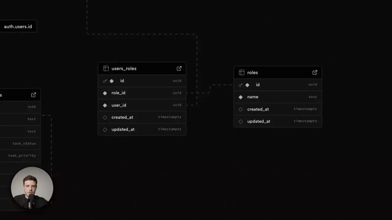 Set Permissions with User Roles (How To) | Getting Started with WeWeb | Treehouse