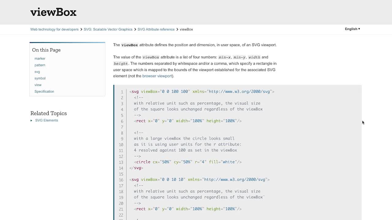 Viewbox Svg SVG Scalable Vector Graphics. The Anatomy Of An SVG | By