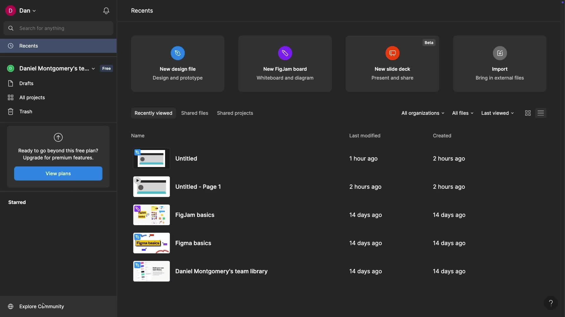 Figma Community (How To) | Introduction to Wireframing | Treehouse