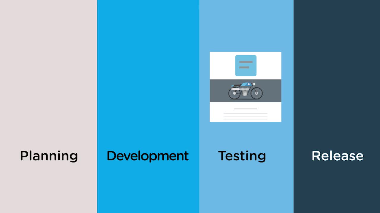 Bringing Quality Upstream (How To) | Introduction to QA Engineering | Treehouse