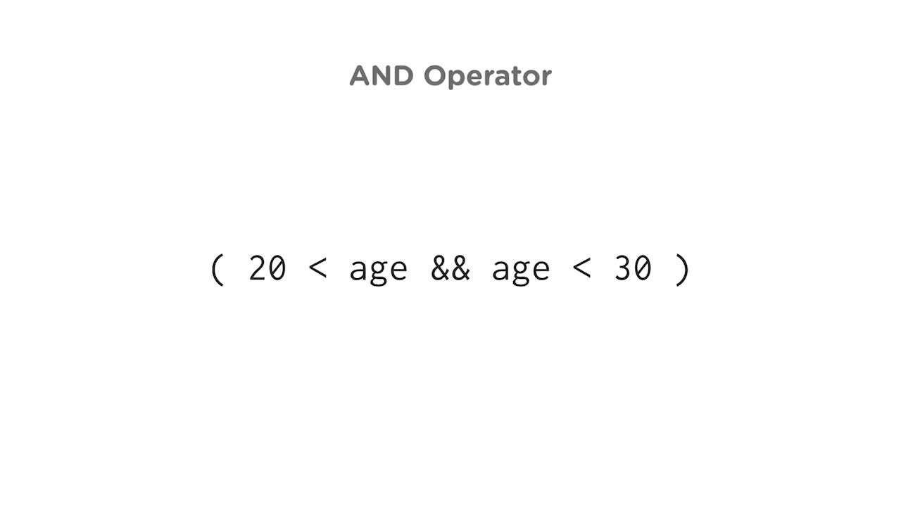 Test Multiple Conditions With the && Operator (How To) | JavaScript ...