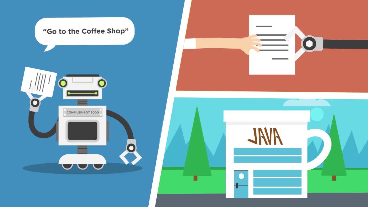 Introducing Functions in JavaScript (How To) | JavaScript Functions ...