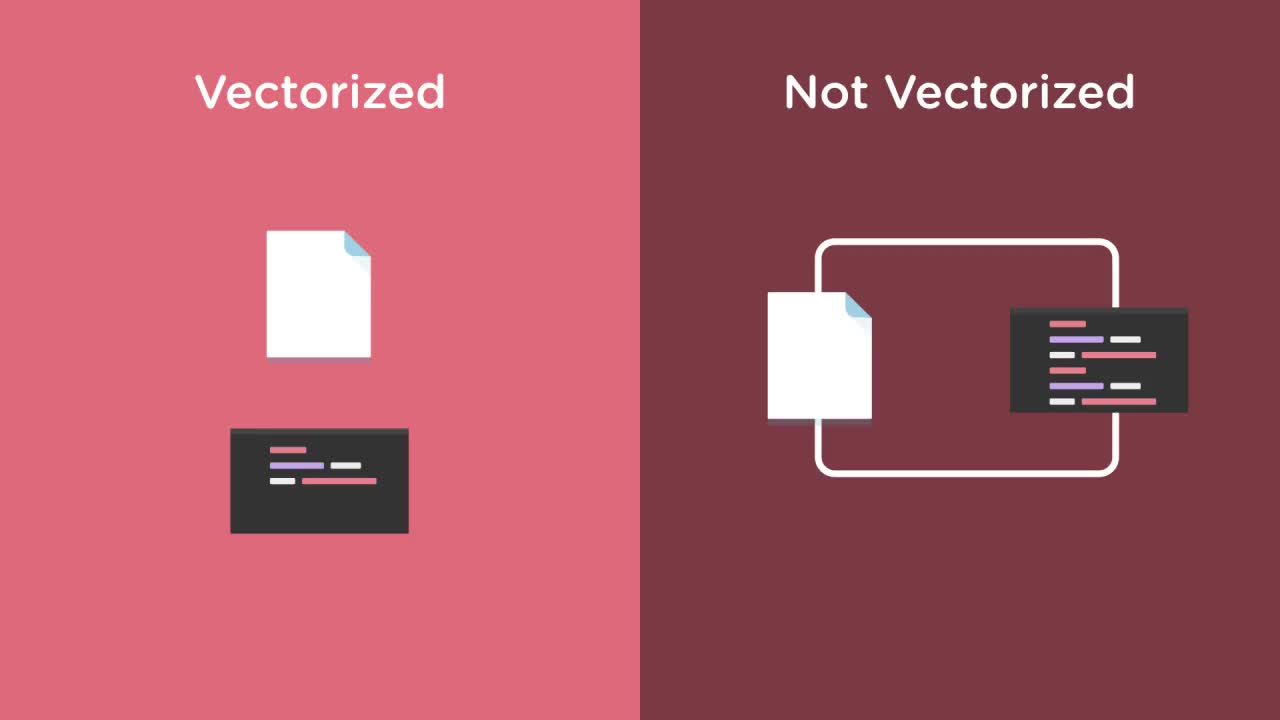 Universal Functions (How To) | Introduction to NumPy | Treehouse