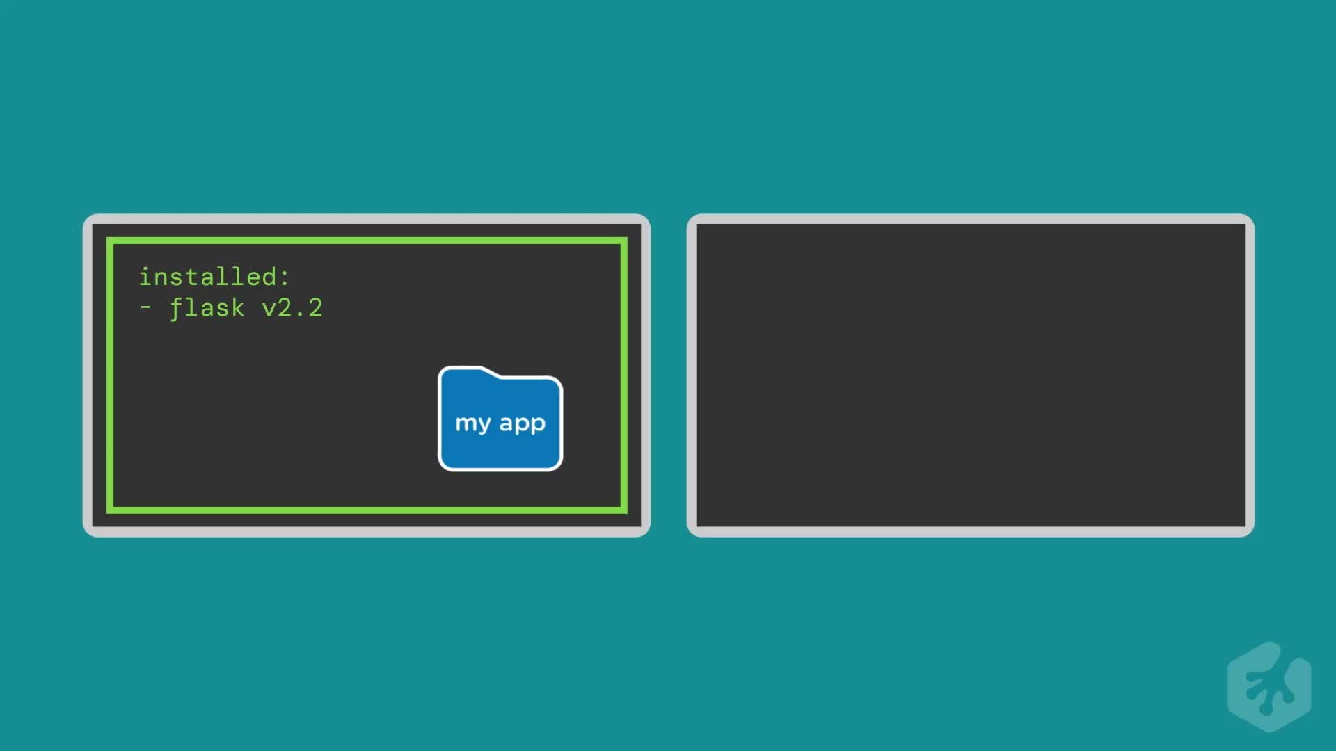Replicating a Virtual Environment (How To) | Python Virtual ...