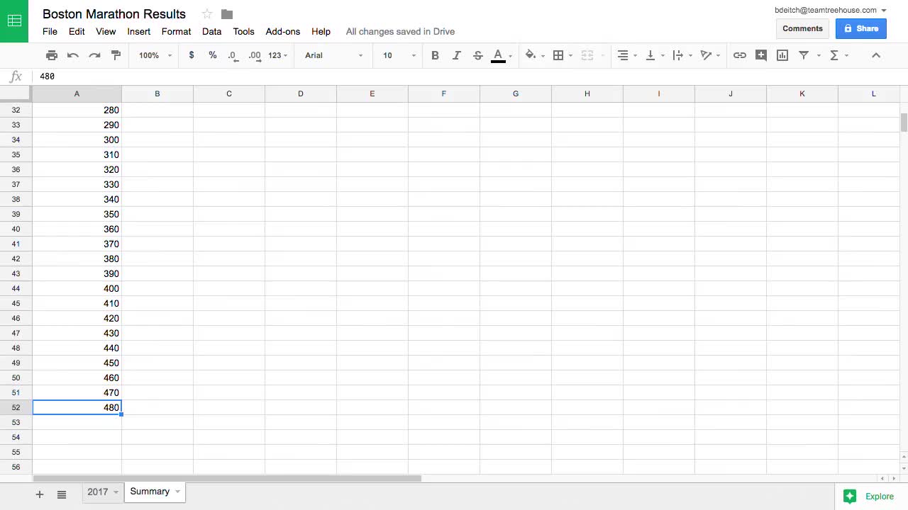 Charting Our Data: Part 2 (How To) | Data Analysis Basics | Treehouse