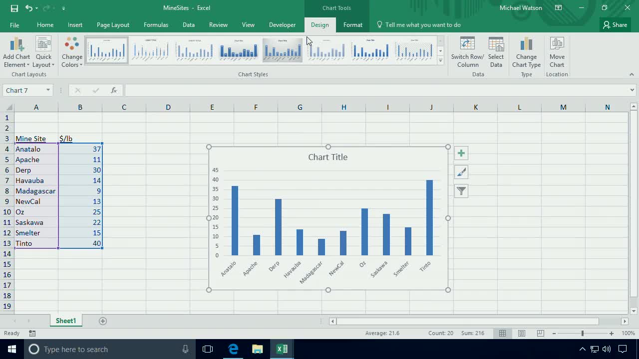 Creating a Chart in Excel (How To) | Data Visualization with Excel ...