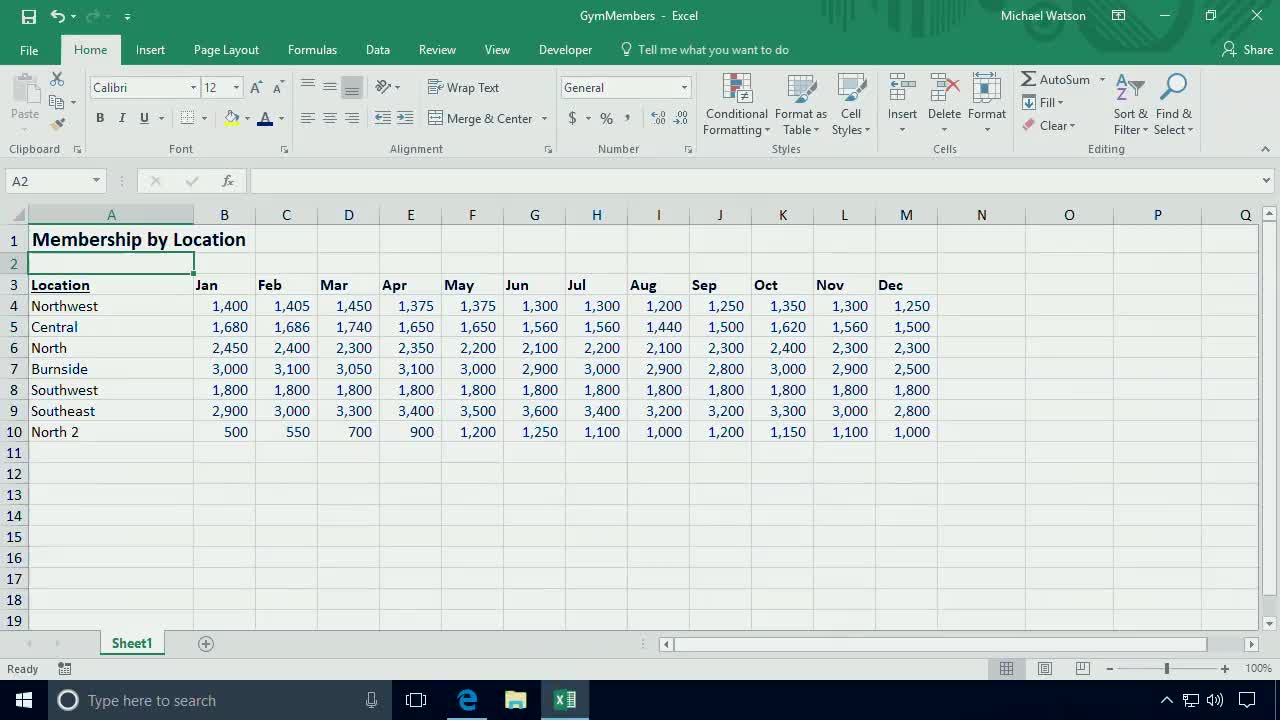 Line Charts (How To) | Data Visualization with Excel | Treehouse