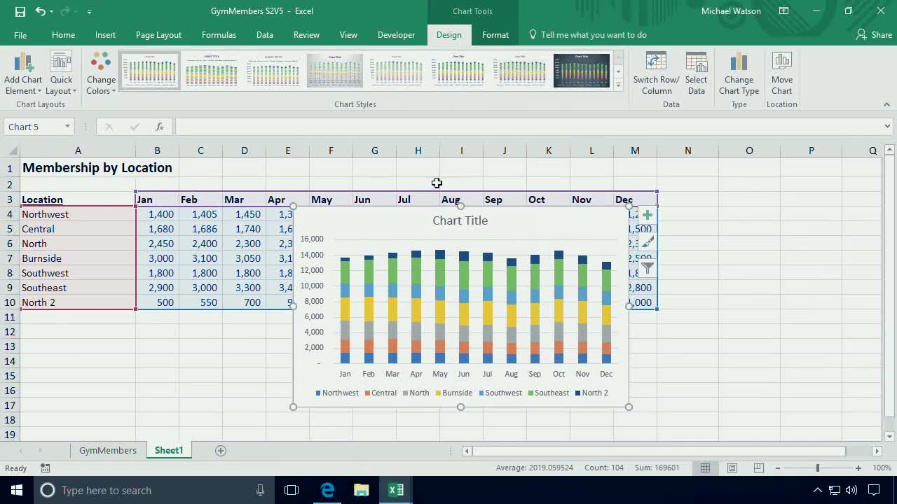 Stacked Charts Continued and 100% Stacked Charts (How To) | Data Visualization with Excel ...