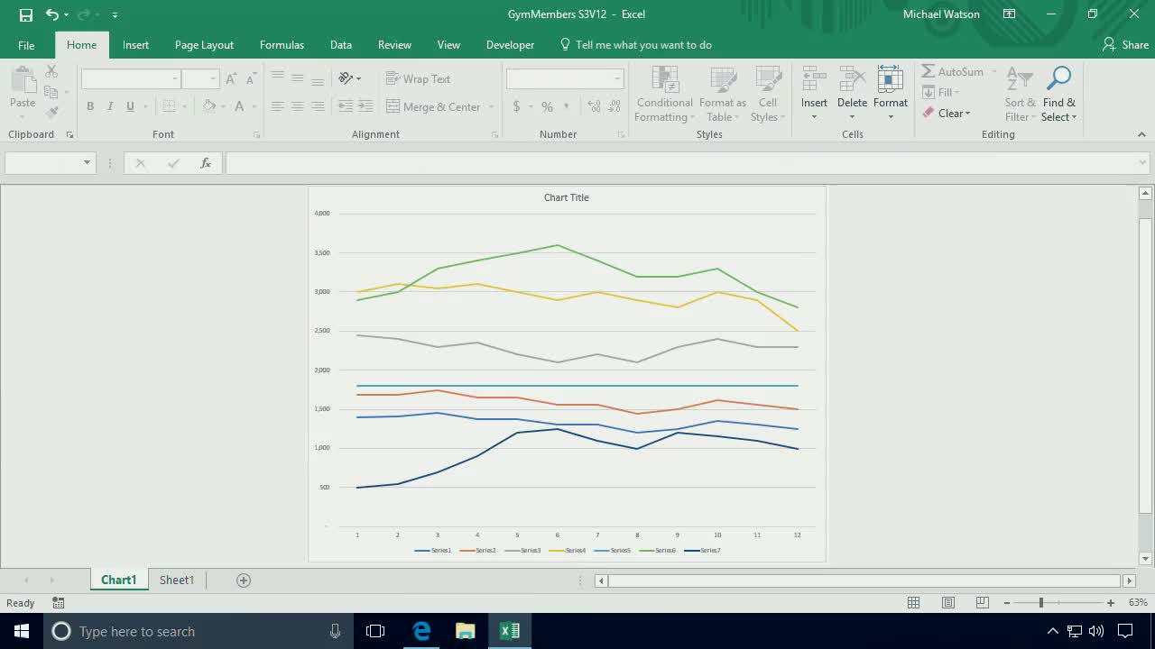 Create A Chart Format Template (How To) | Data Visualization with Excel ...