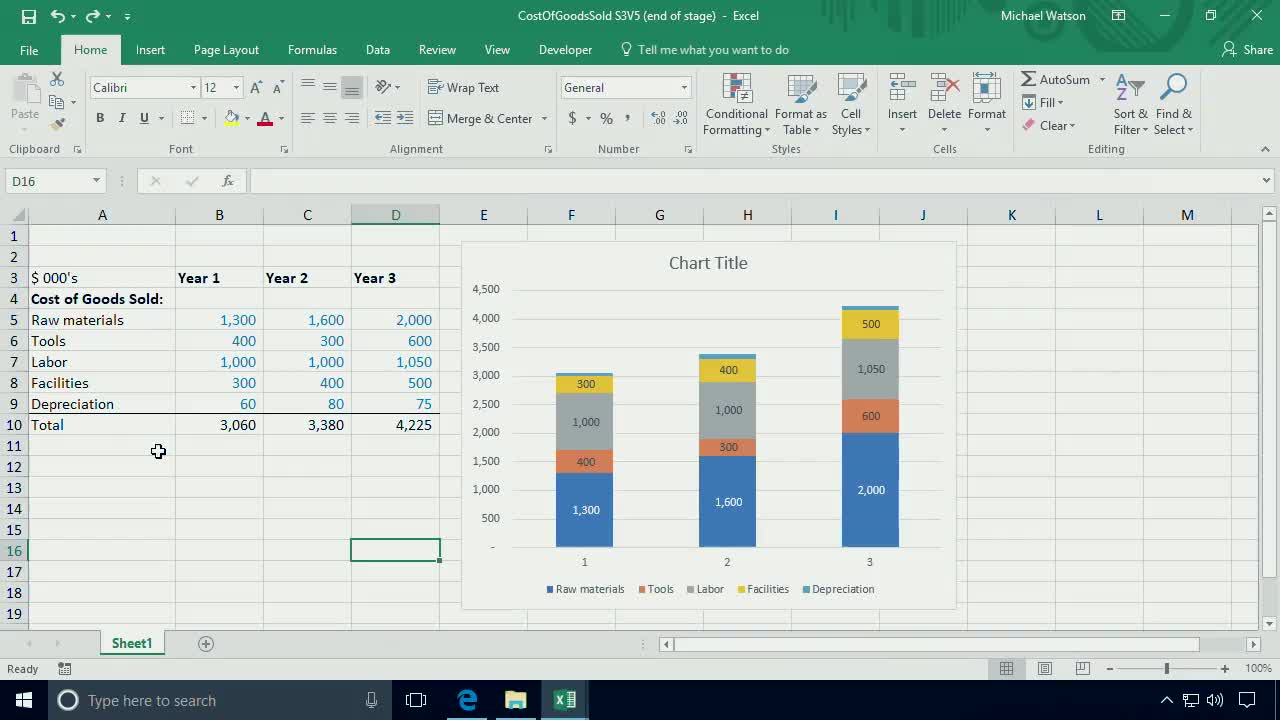 Lines (How To) | Data Visualization with Excel | Treehouse