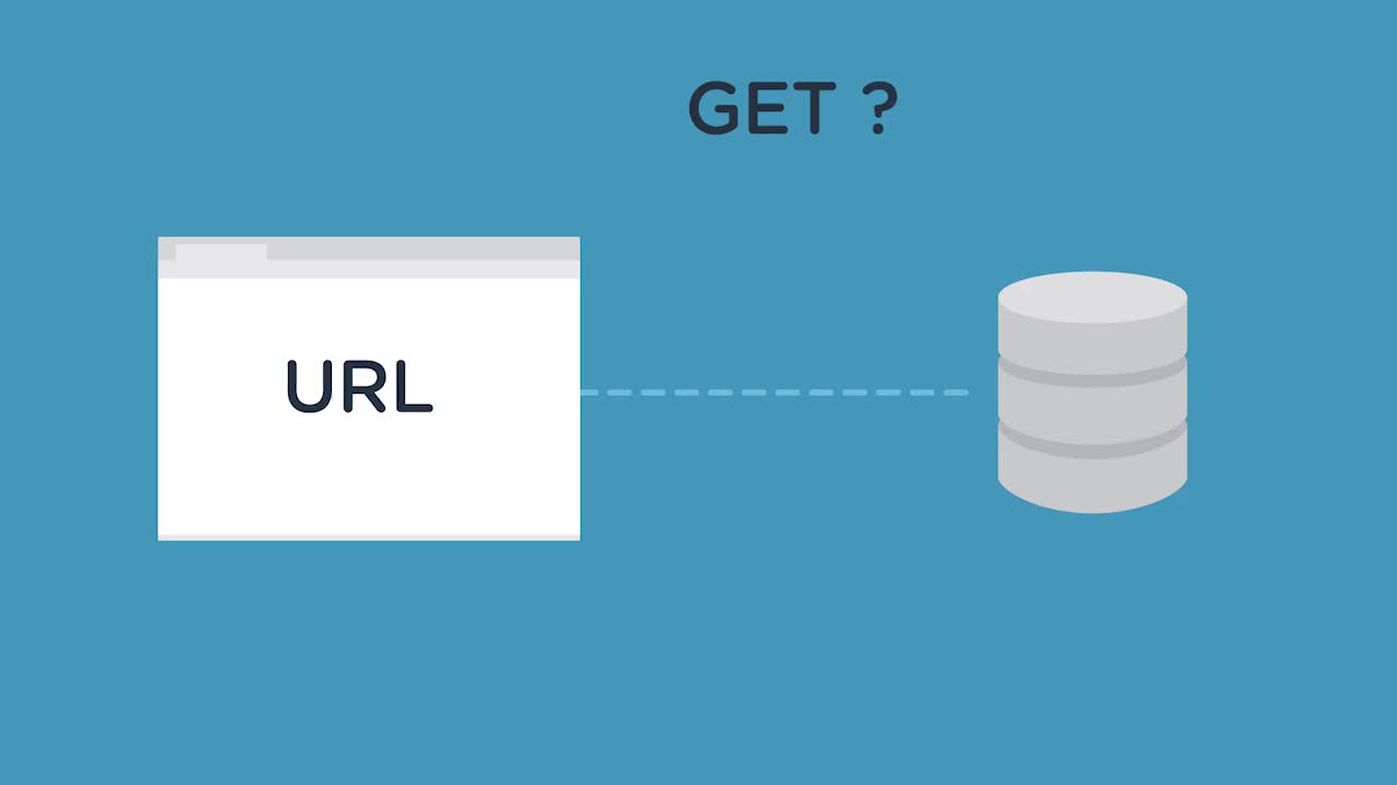 Creating a Route with Express (How To) | Express Basics | Treehouse