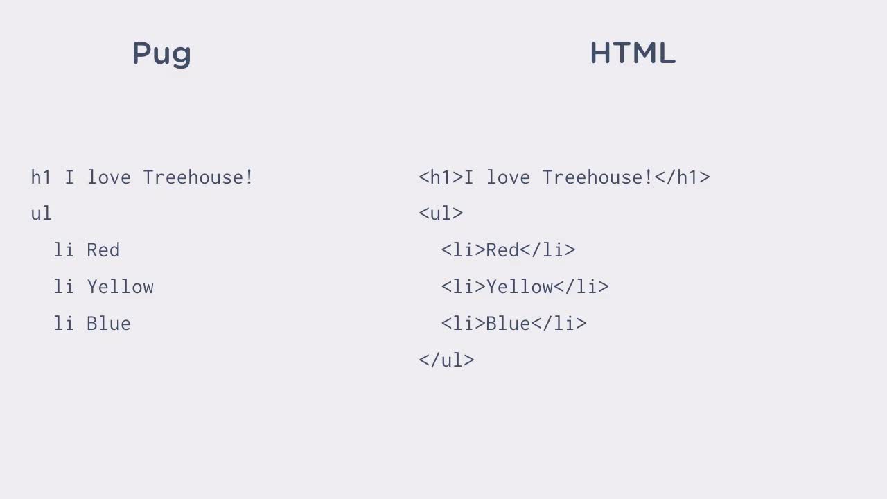 What is Pug? (How To) | Express Basics | Treehouse
