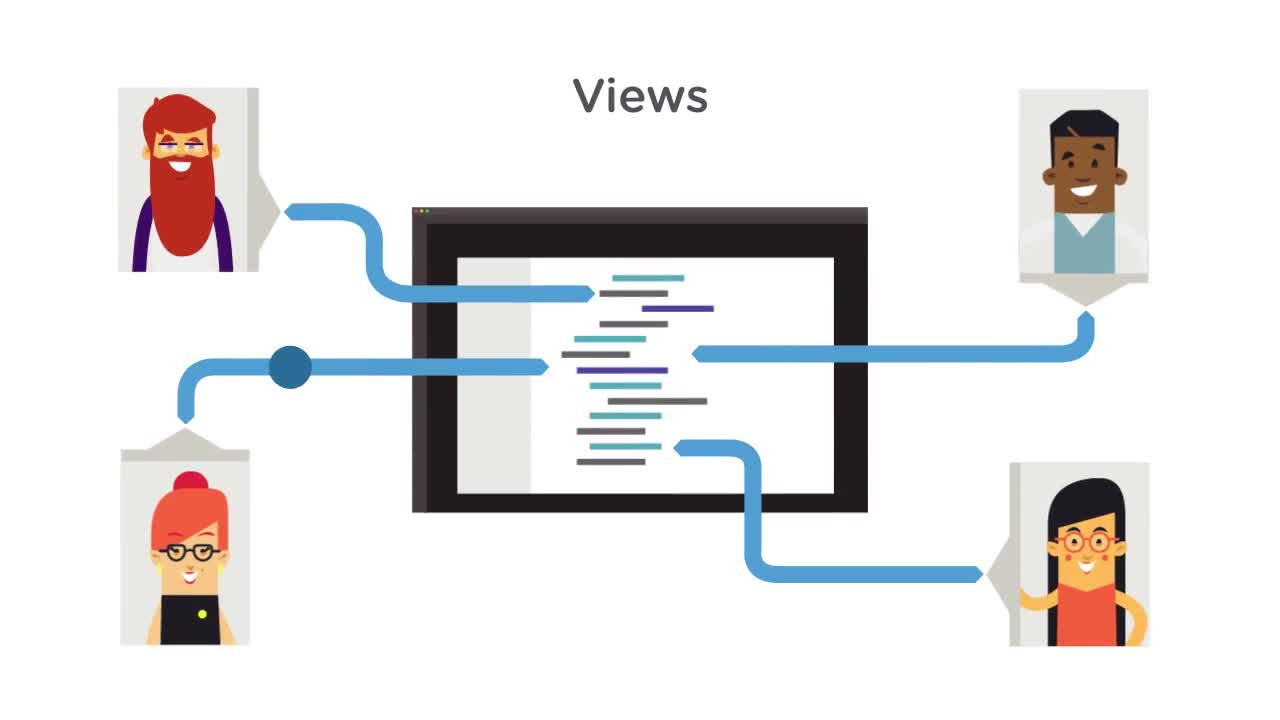 First Steps (How To) | Flask Basics | Treehouse