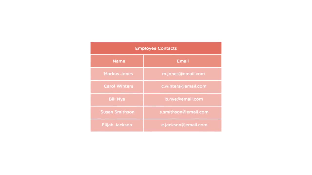 Overview of Tables (How To) | HTML Tables | Treehouse