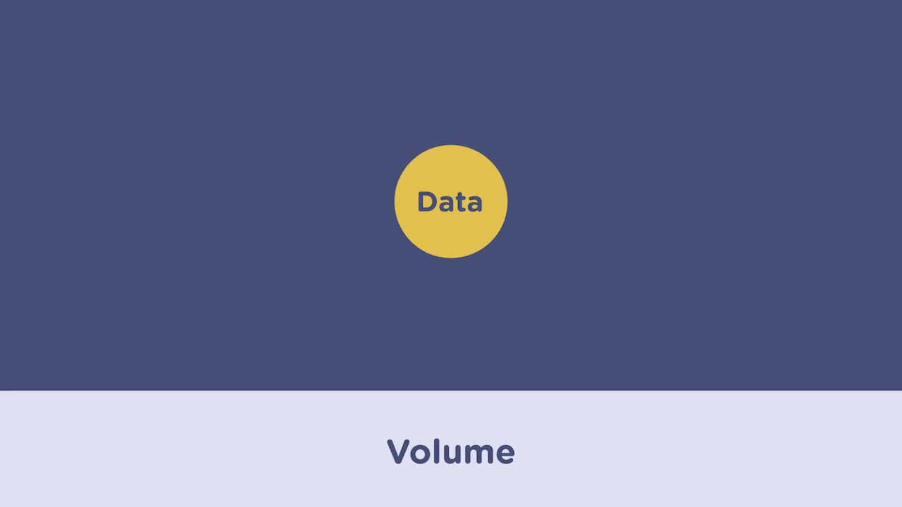 Characteristics of Big Data (How To) | Introduction to Big Data | Treehouse