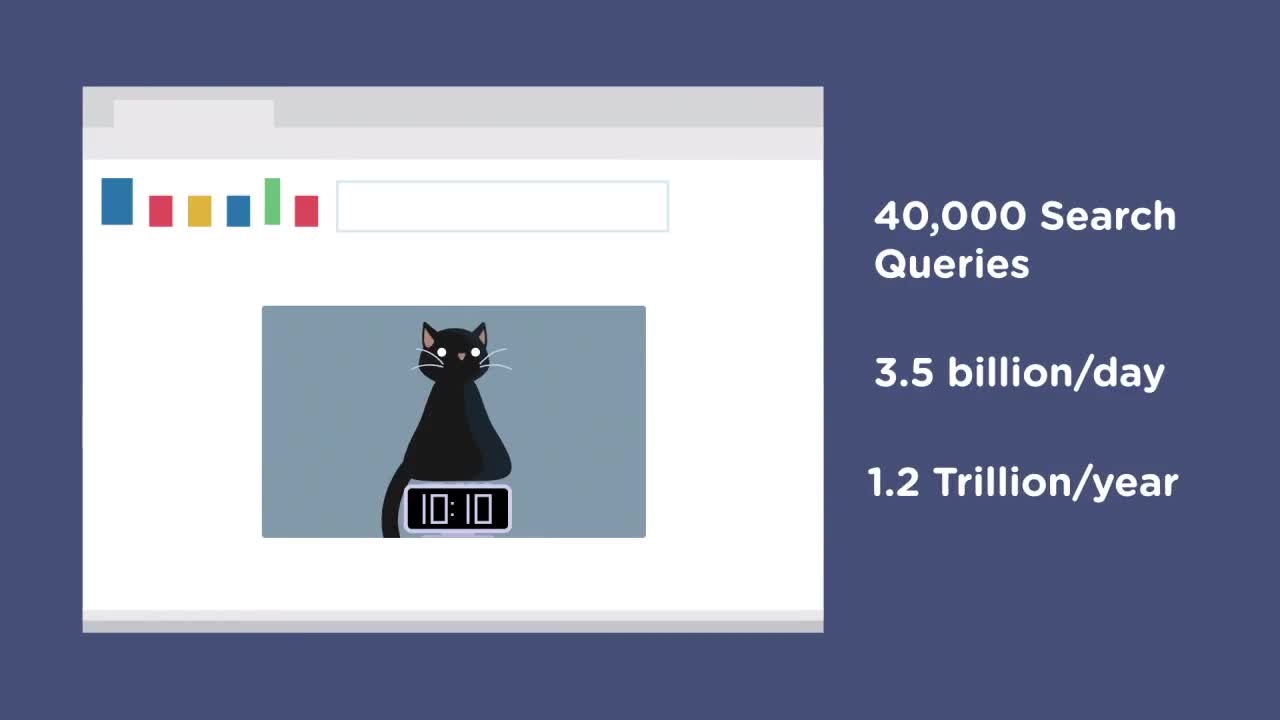 Where Is It Being Used? (How To) | Introduction to Big Data | Treehouse