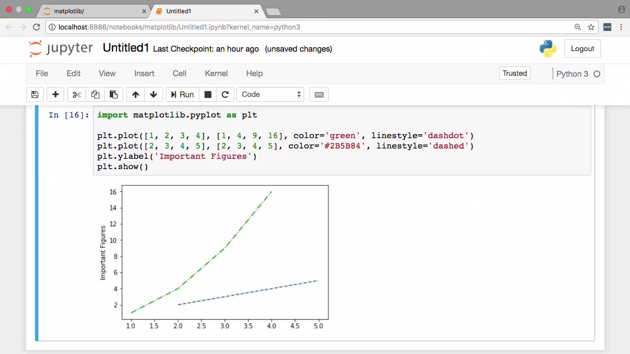 The Legend of Charting (How To) | Introduction to Data Visualization with Matplotlib | Treehouse