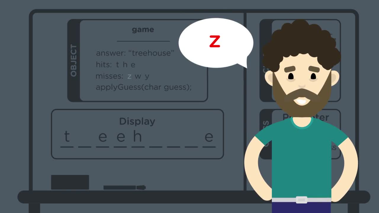 Exceptions (How To) | Java Objects | Treehouse