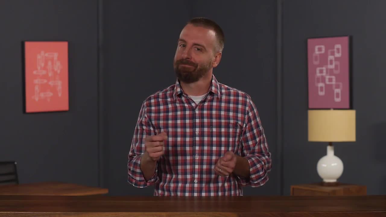 Defining a Unit (How To) | Unit Testing in Java | Treehouse