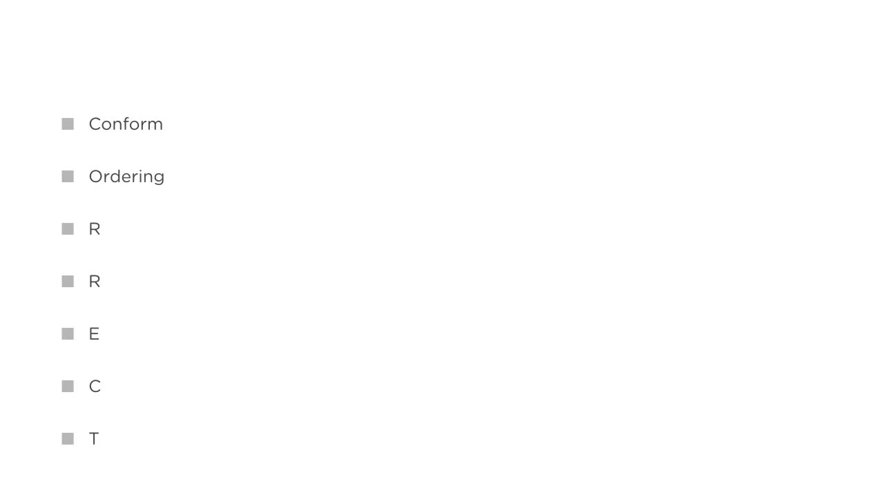 Know Your Bounds (How To) | Unit Testing in Java | Treehouse