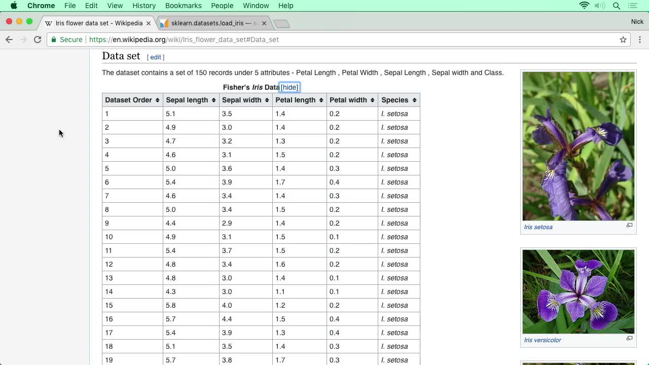 Loading a Dataset (How To) | Machine Learning Basics | Treehouse