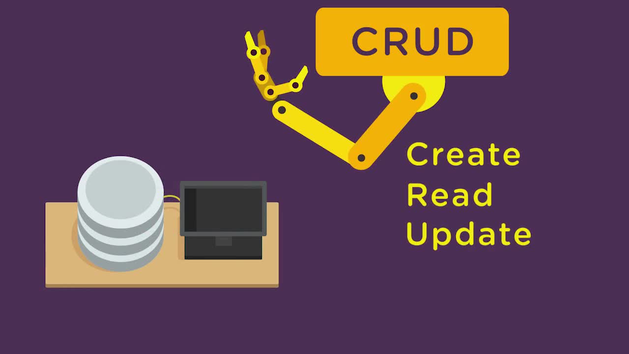 What is CRUD? (How To) | CRUD Operations with PHP | Treehouse