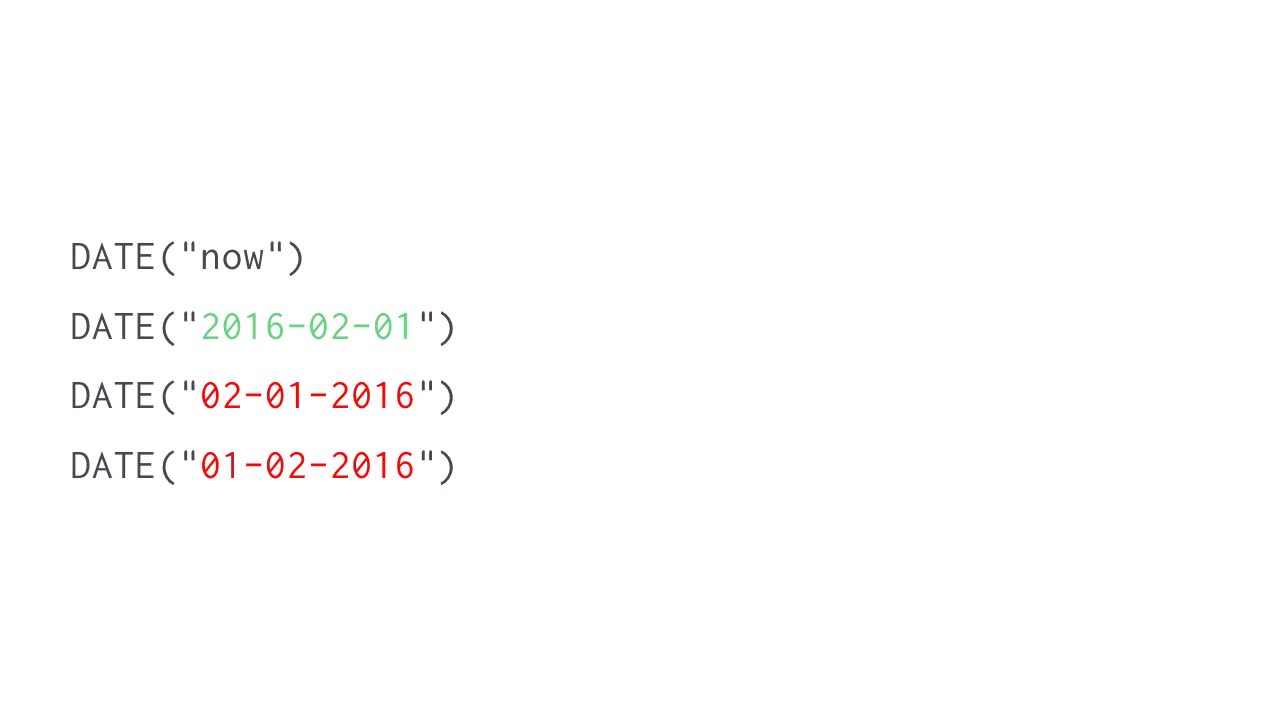 Calculating Dates How To Reporting With Sql Treehouse