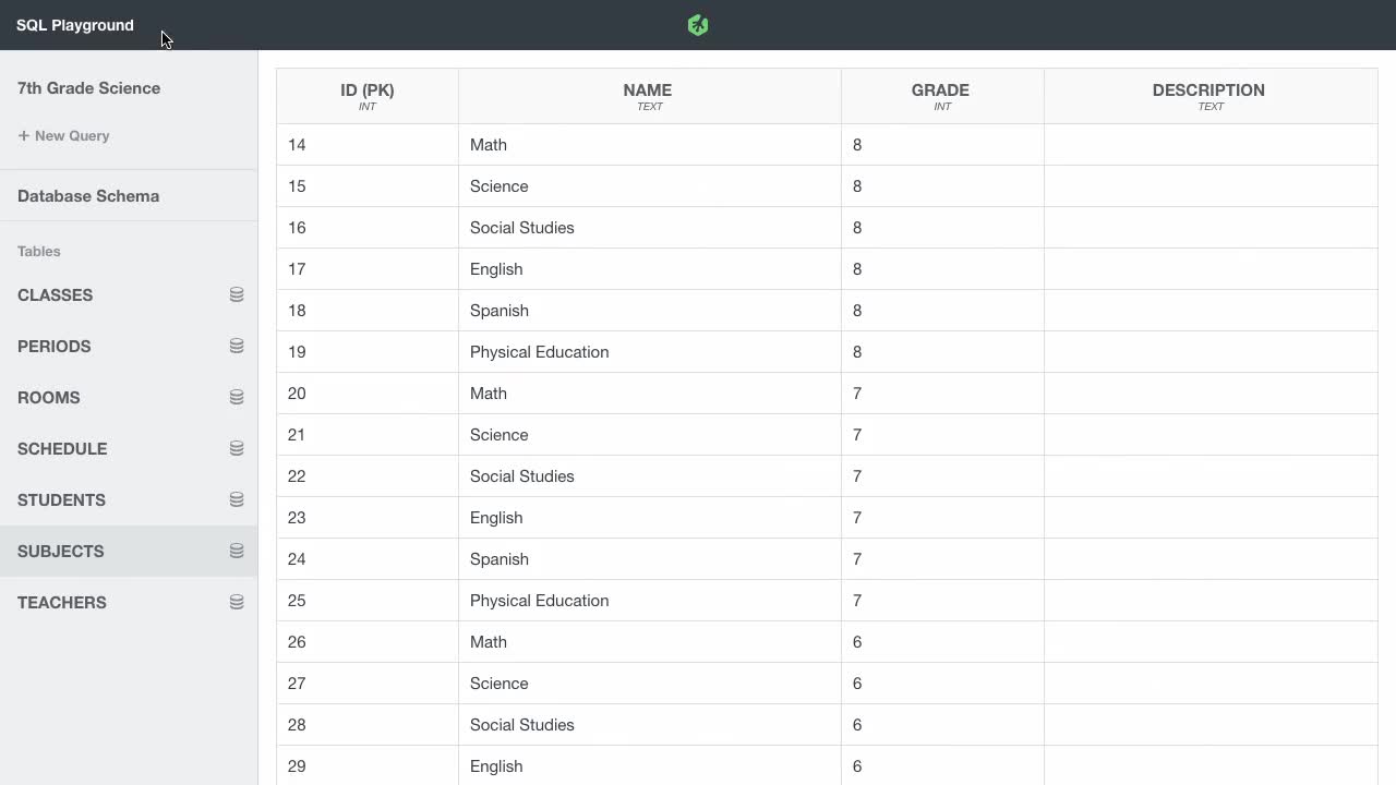 7th Grade Science (How To) | SQL Reporting by Example | Treehouse