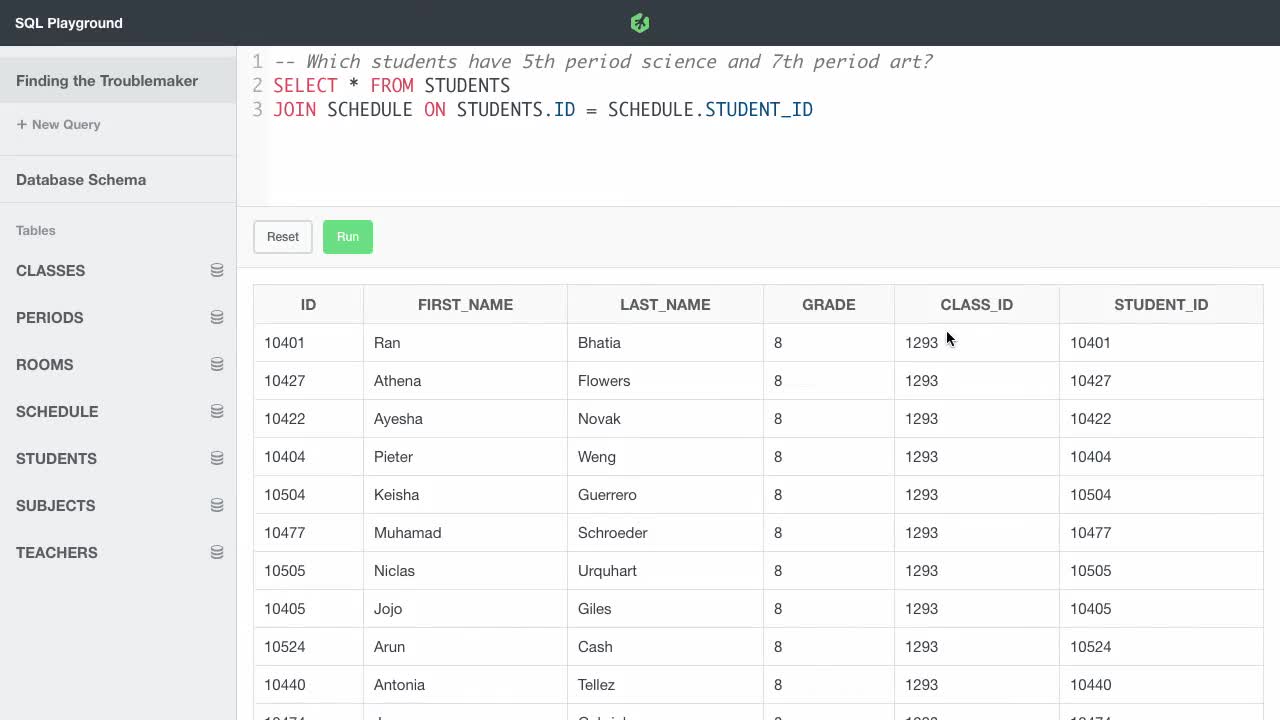 Finding the Troublemaker (How To) | SQL Reporting by Example | Treehouse