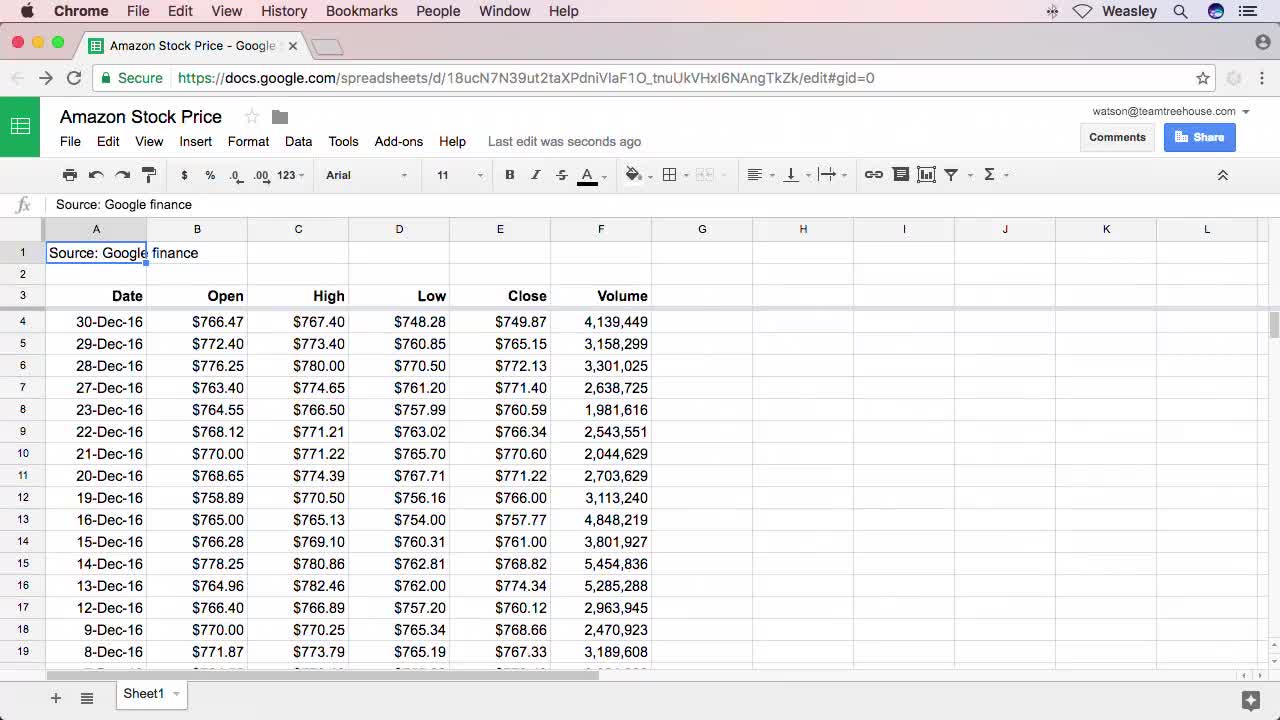 Saving Spreadsheet Data (How To) | Spreadsheet Basics | Treehouse