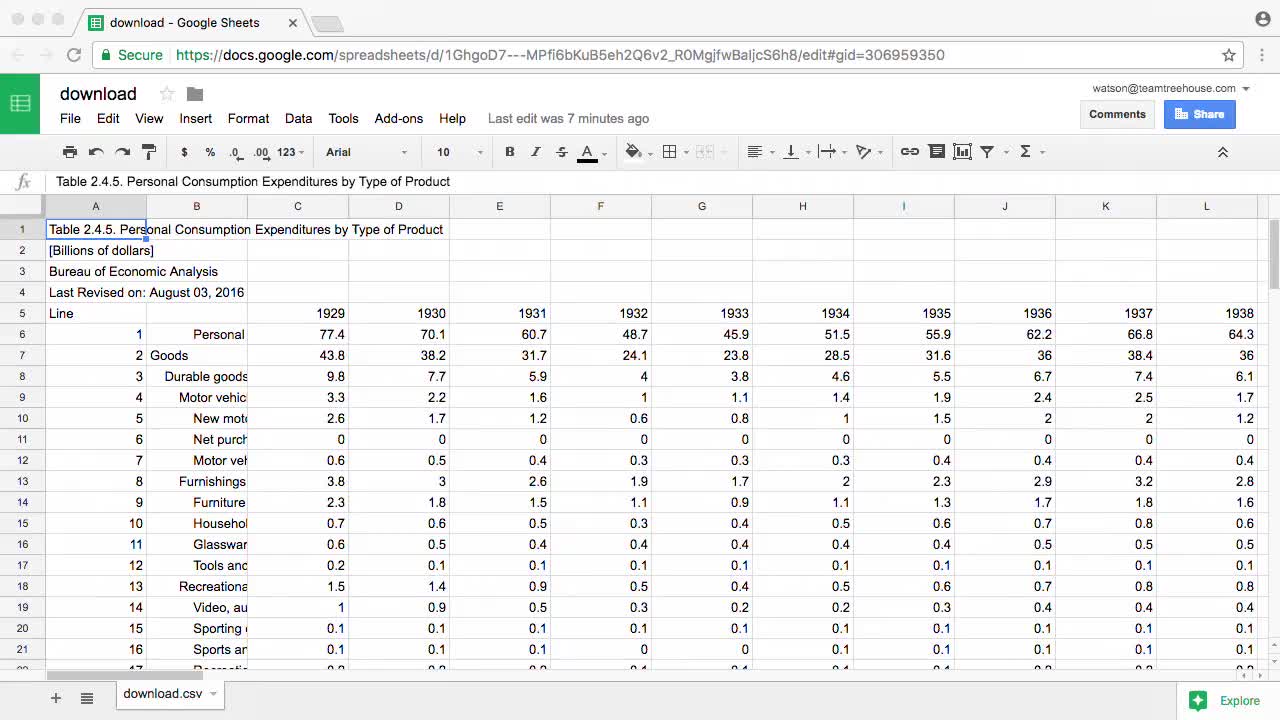 Formatting the Spreadsheet (How To) | Spreadsheet Basics | Treehouse