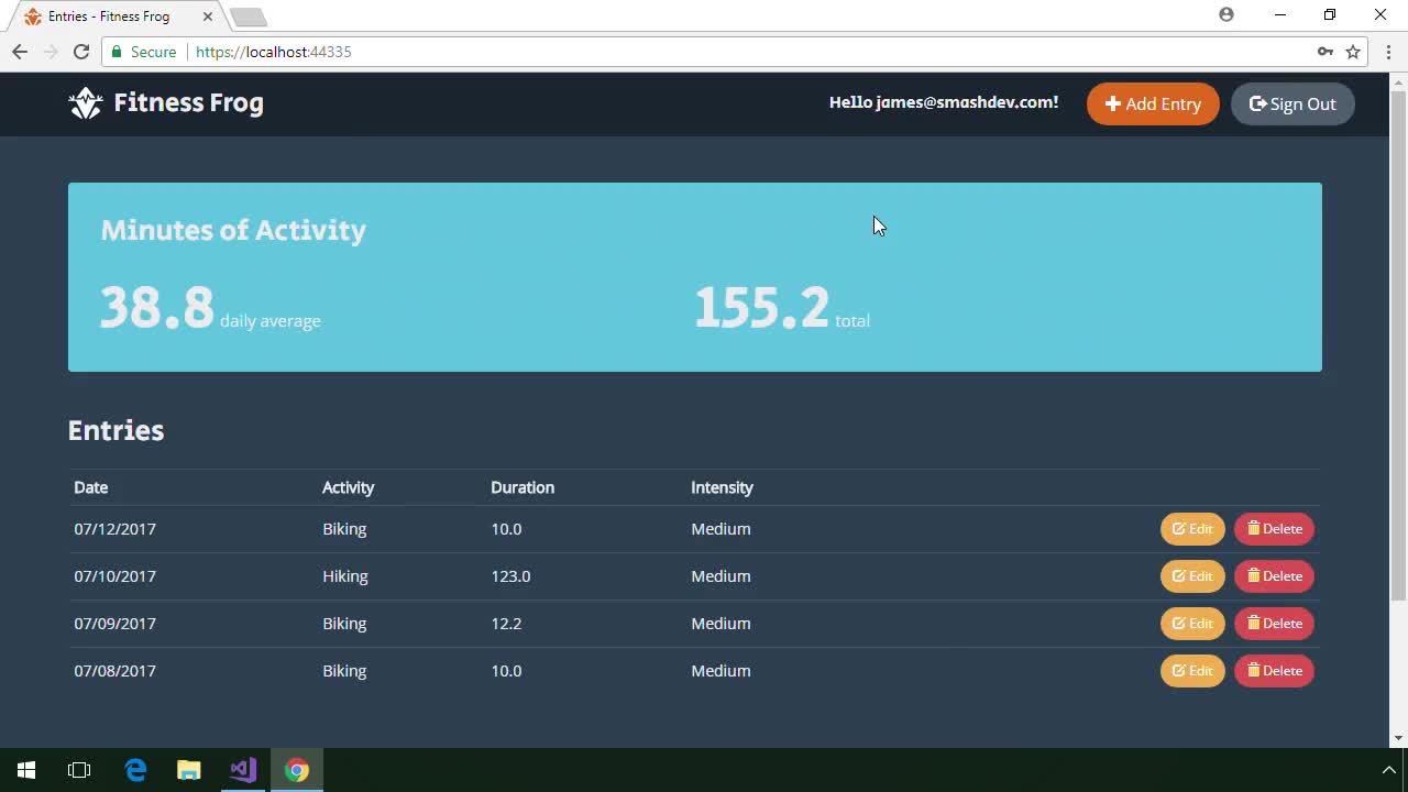 Overview of Segmenting and Protecting Data (How To) | User Authentication with ASP.NET Identity ...