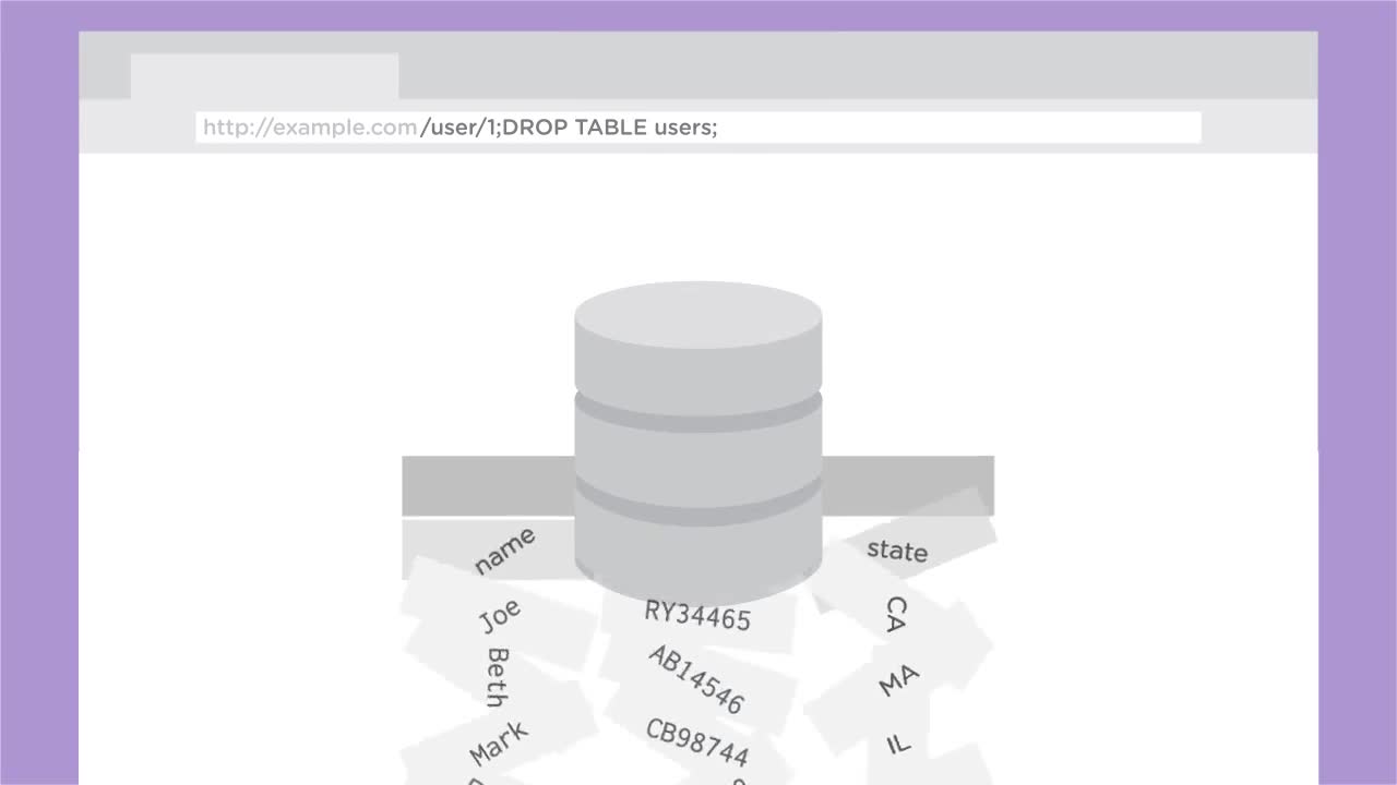 PDO Security (How To) | PHP & Databases with PDO | Treehouse
