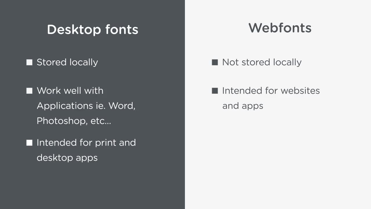 Print vs. Digital (How To) | Typography for Designers | Treehouse