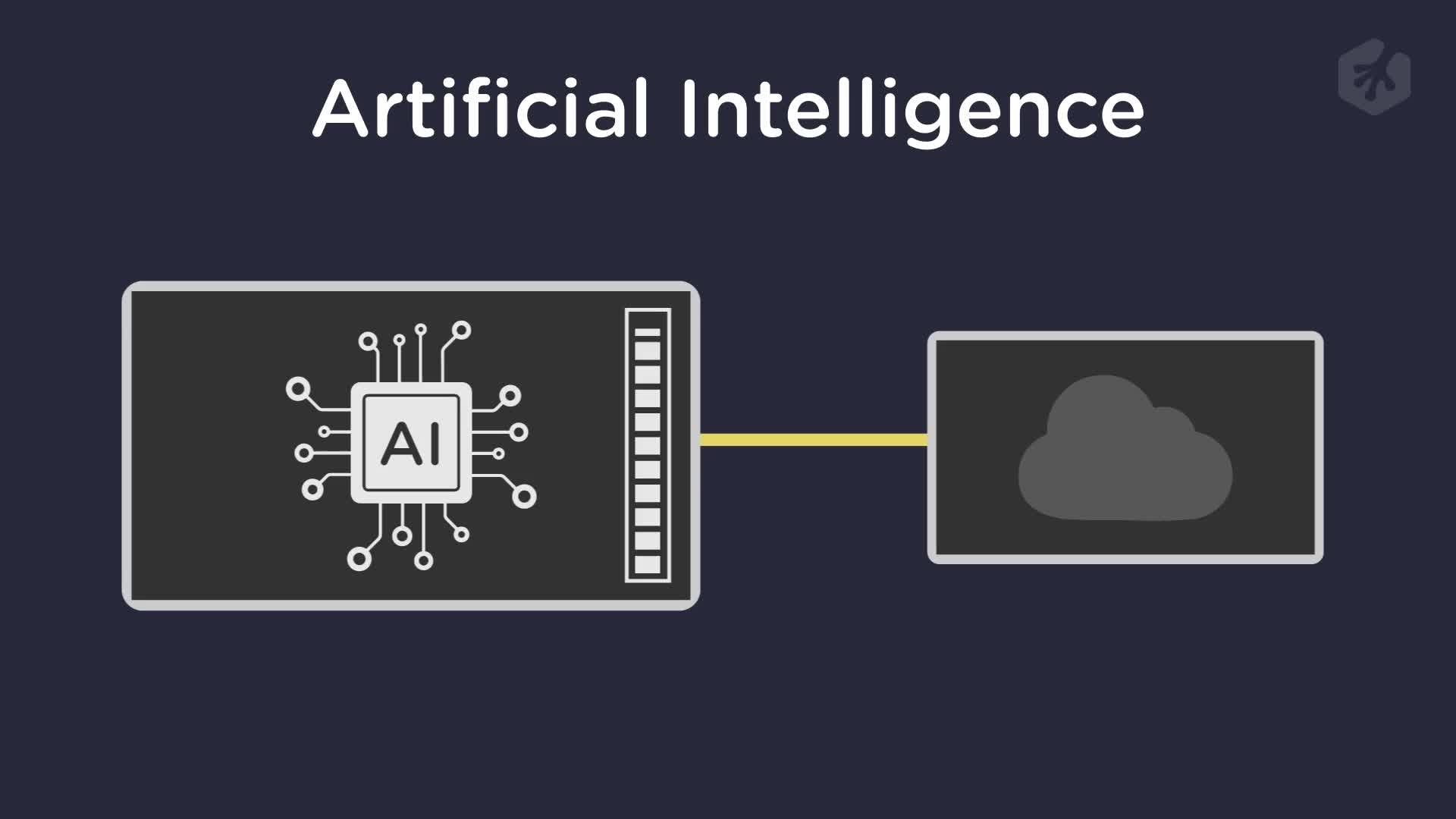 What Is AI? What Is ChatGPT? (How To) | Treehouse